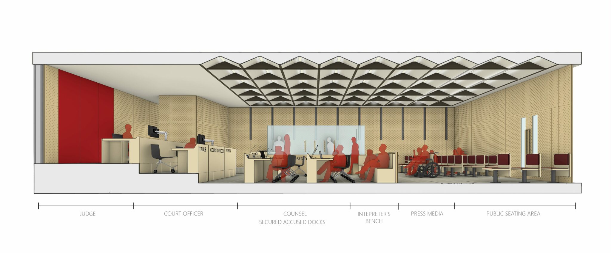 Serie + Multiply with CPG, complete the Tallest Government Building in ...